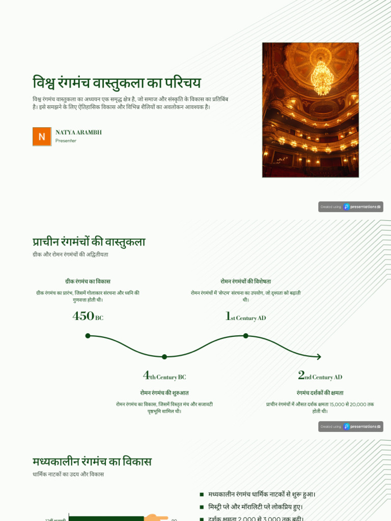 History of World Theater Architecture | PDF