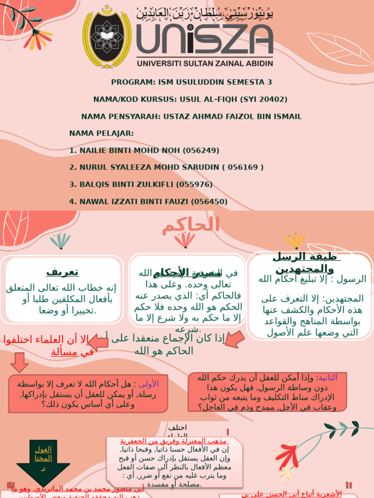 Tugasan 2 (Kump 4) | PDF