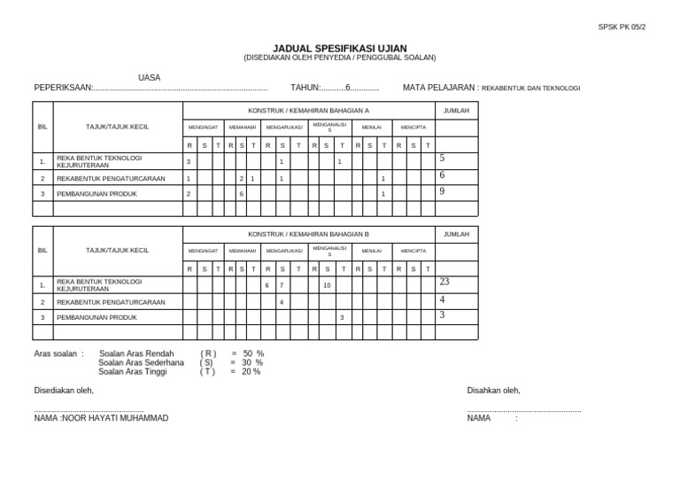 Jsu-Rbt-Tahun6 UASA 2024 | PDF