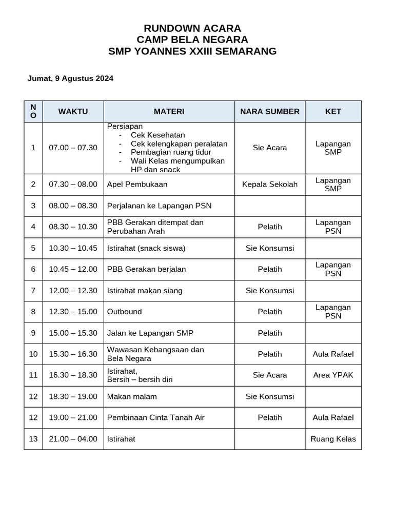 Rundown Camp Bela Negara SMP Yoannes | PDF