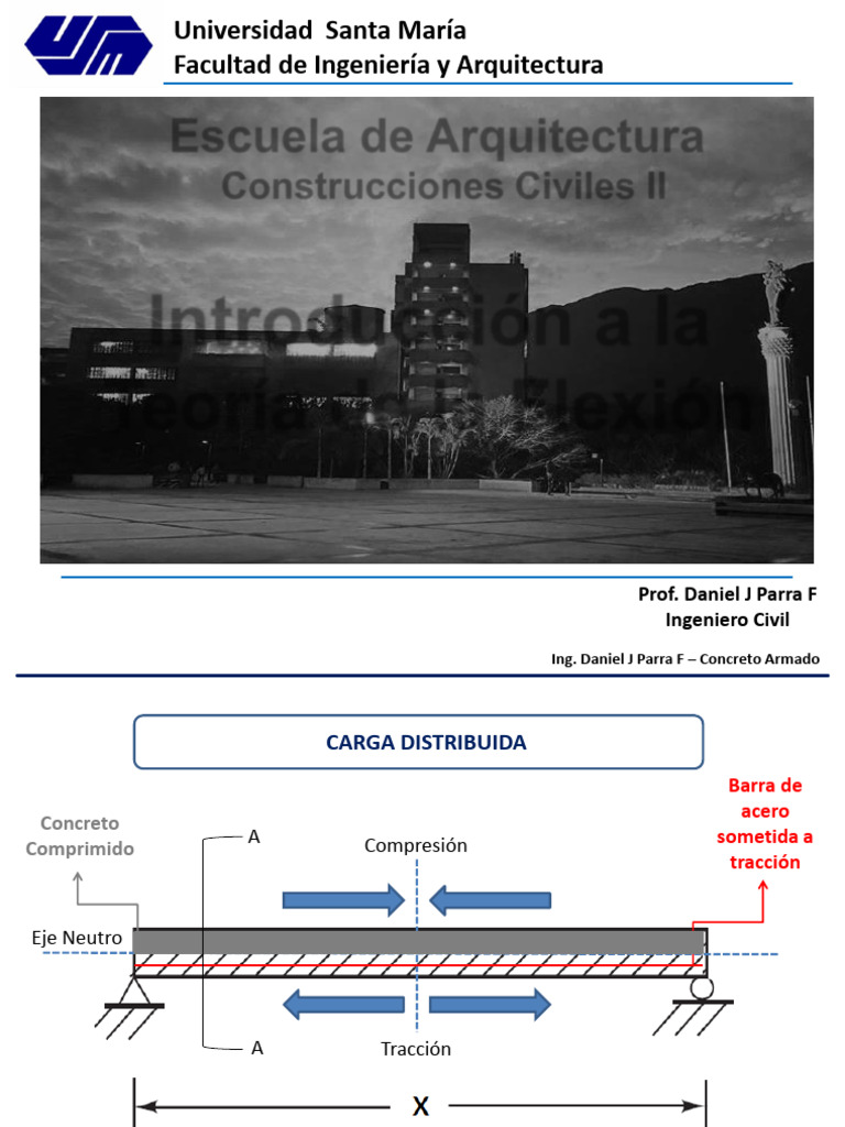 2 Concreto Teoría de Flexión (1) | PDF | Concreto reforzado | Viga (Estructura)