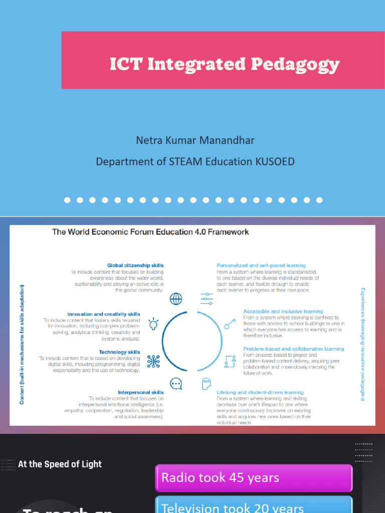 ICT Integrated Pedagogy for Modern Education | PDF | Learning ...