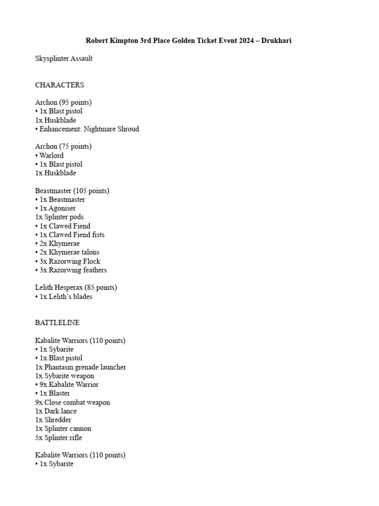 Robert Kimpton 3rd Place Golden Ticket Event 2024 - Drukhari | PDF