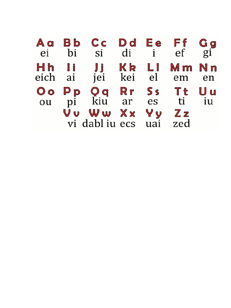 Abc Ingles | PDF