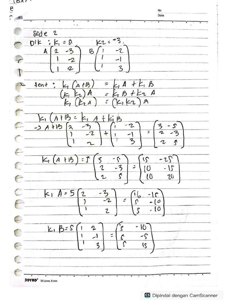 Tgs Indrayulestari Compressed Compressed 11zon | PDF