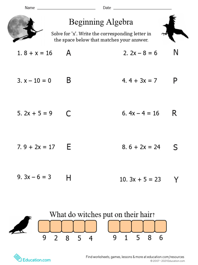 Algebra For Beginners | PDF