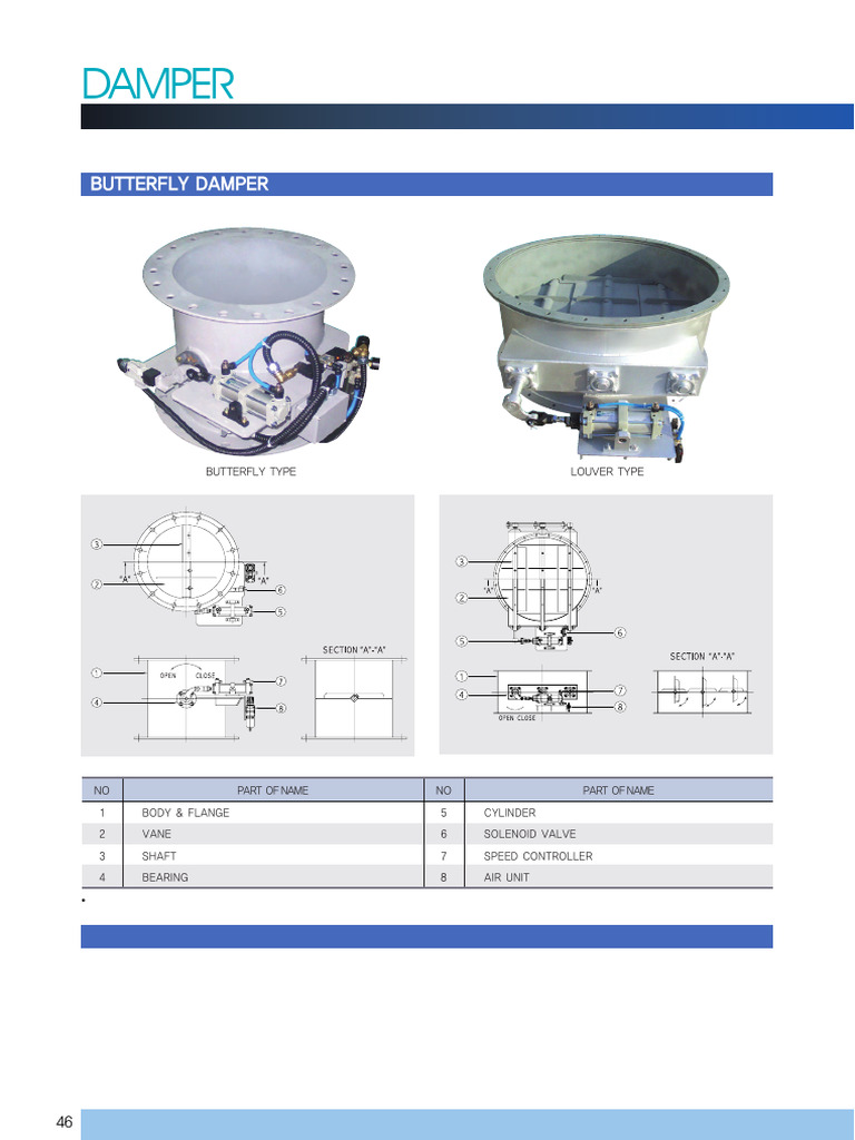 Butterfly Damper Specifications Guide | PDF