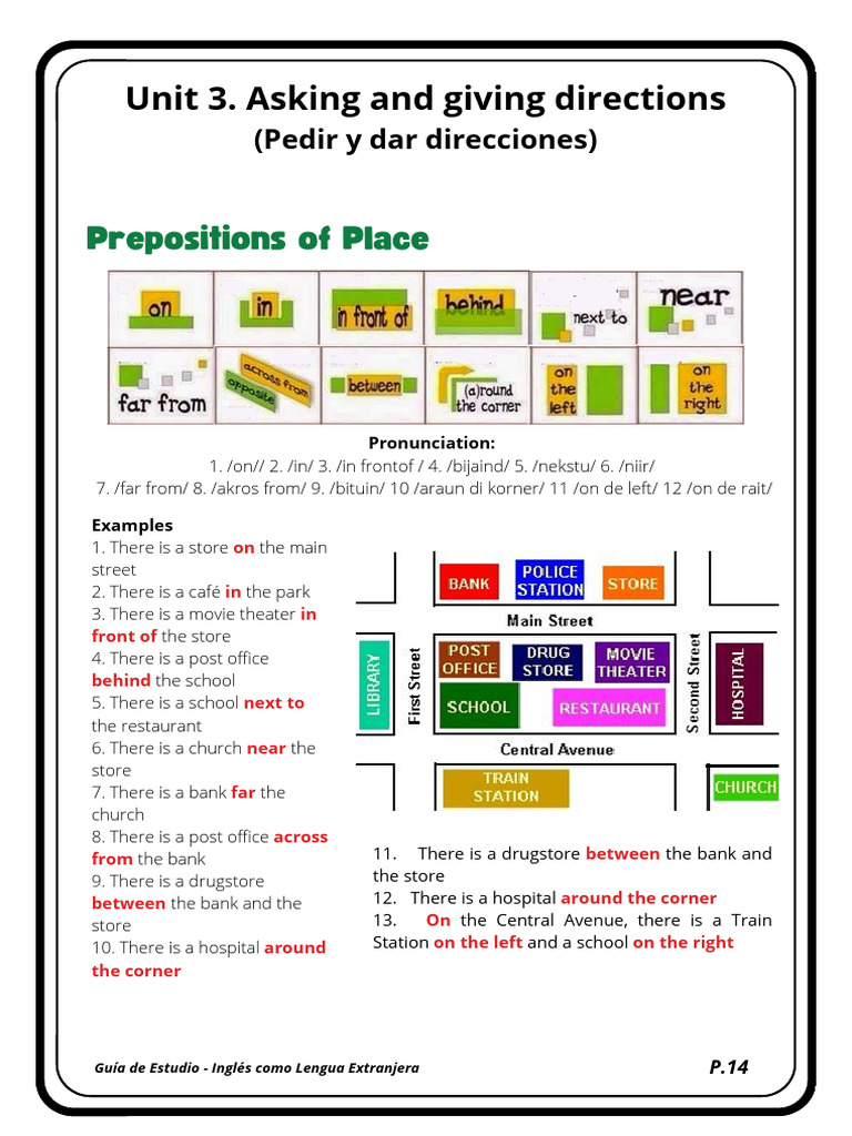 Guia de Estudio - Giving Directions | PDF