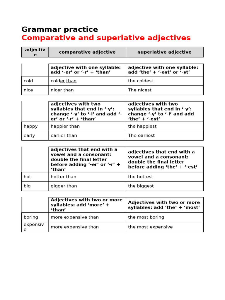 BE4 U8 Grammar Comparative and Superlative Adjectives | PDF | Adjective ...