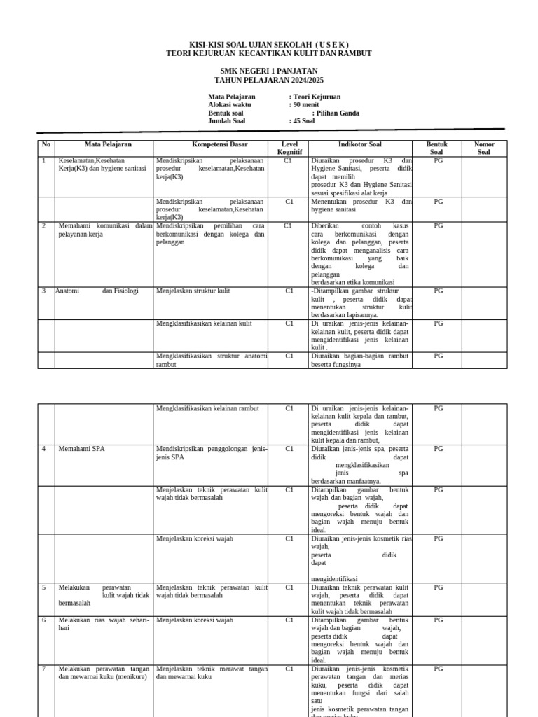Kisi - Kisi USEK 2025 | PDF