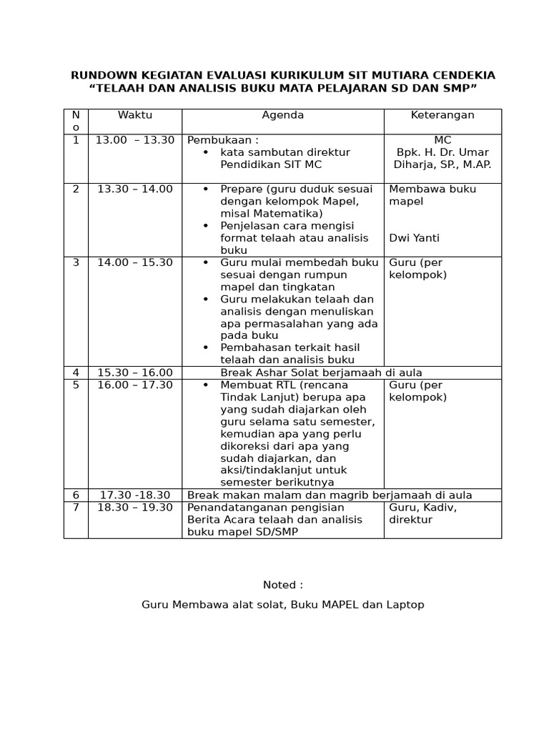 Rundown, Format Evaluasi Kurikulum | PDF