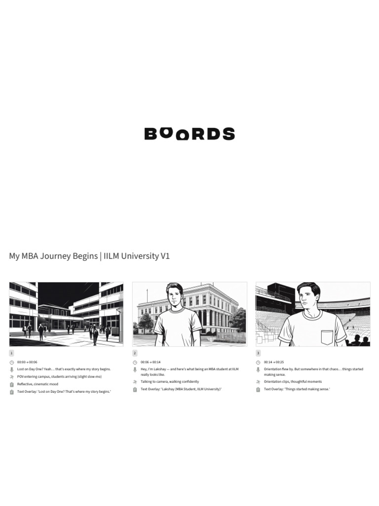 My MBA Journey at IILM University | PDF