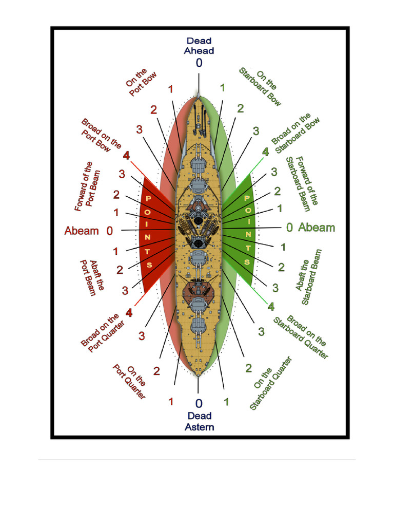 AOTF 第三章：游戏前准备 | PDF