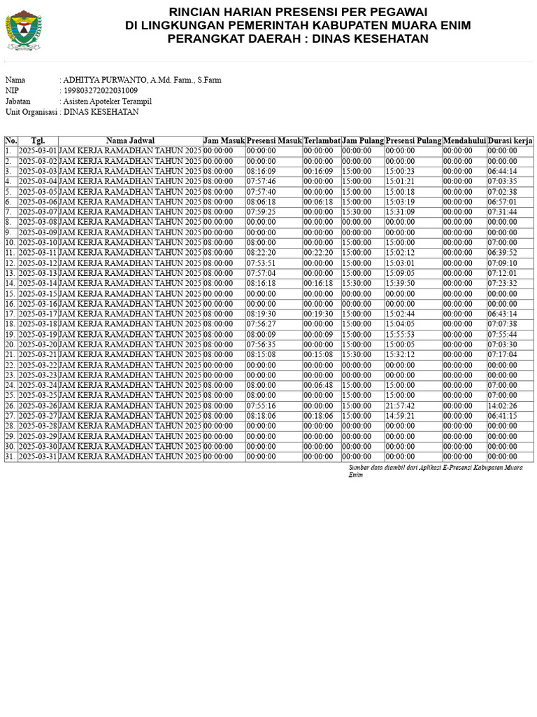 ADHIT MARET 25 | PDF