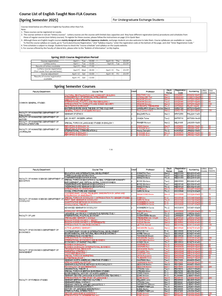 2025S - English-Taught Course List Undergraduate | PDF | Chemistry ...