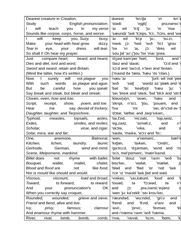 Trenité Gerard Nolst. - The Chaos (British English Spelling and ...
