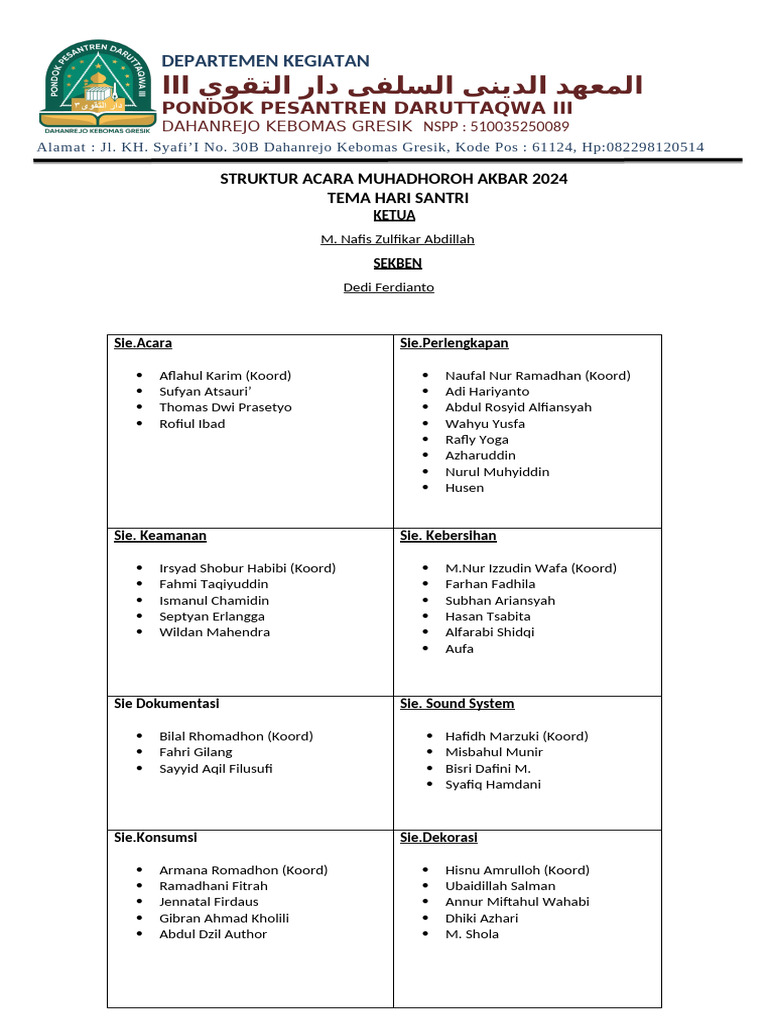 Struktur Panitia Muhadoroh Akbar | PDF