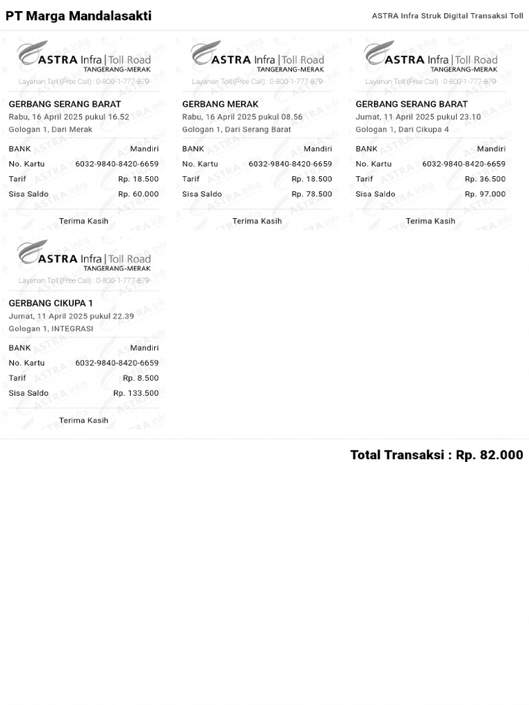 Contoh Struk Tol | PDF