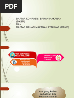 Daftar Komposisi Bahan Makanan (DKBM) | PDF | Kesehatan Holistik