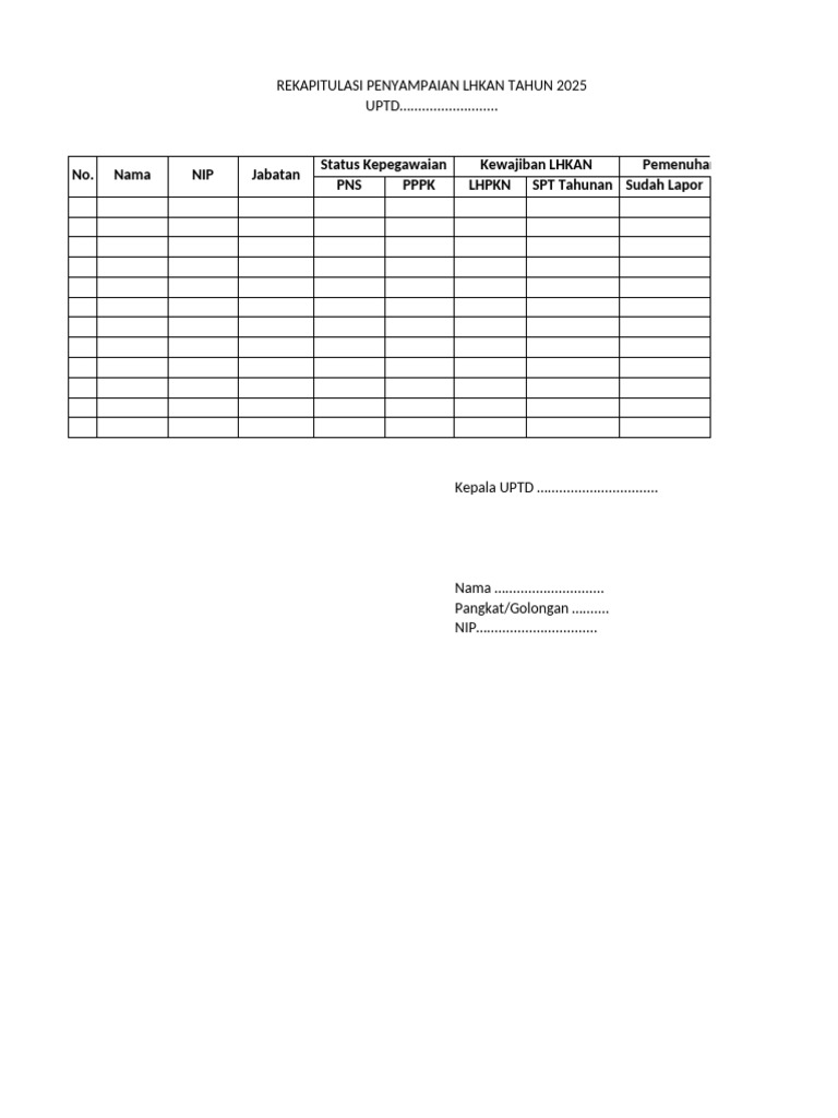 Form Rekap Penyampaian LHKAN UPTD ................ | PDF