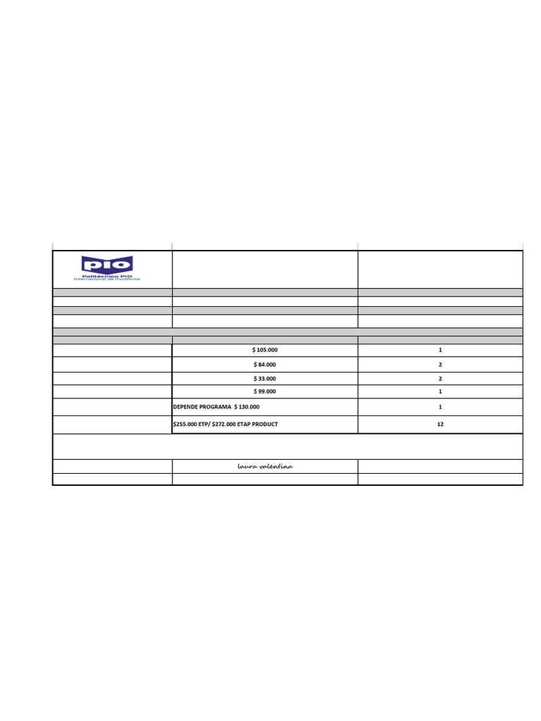 3.check-List Inno Formacion Cerrada | PDF