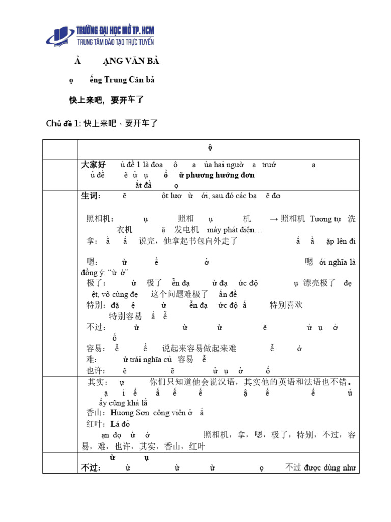 TTCB4-B2-CD1-NguyenLyUyHan | PDF