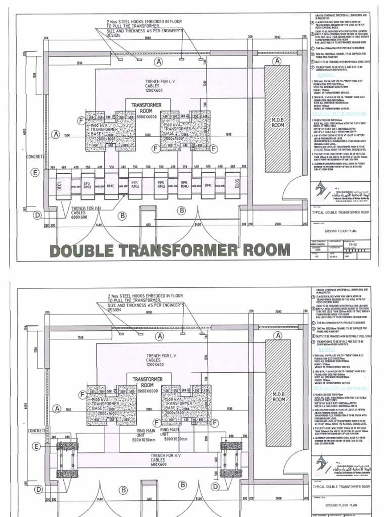 Transformer Room (Fewa) | PDF