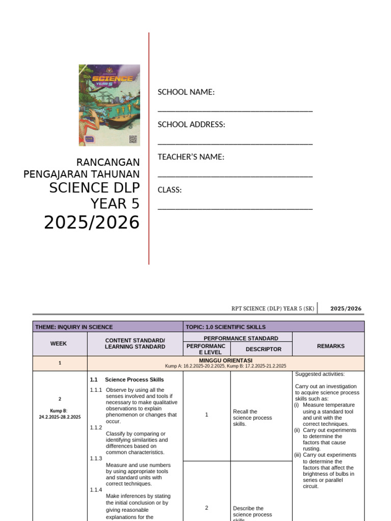 RPT SC DLP YEAR 5 (SK) 2025-2026 by Rozayus Academy (Kump B) | PDF ...