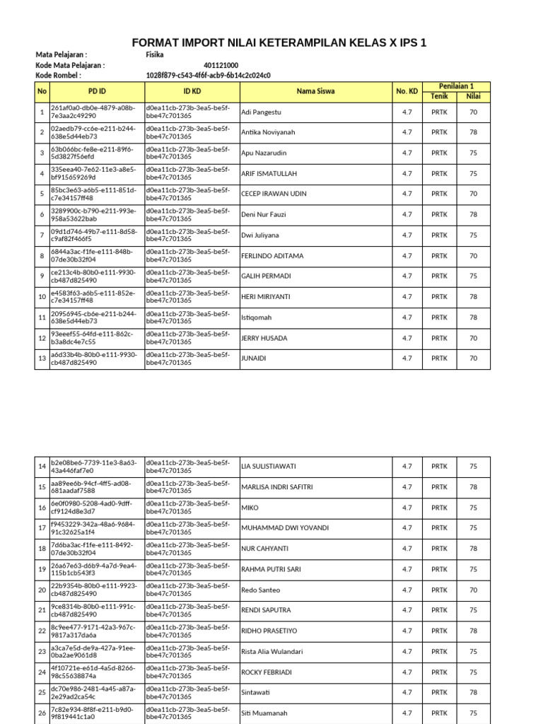F - Keterampilan - Fisika - X IPS 1 | PDF