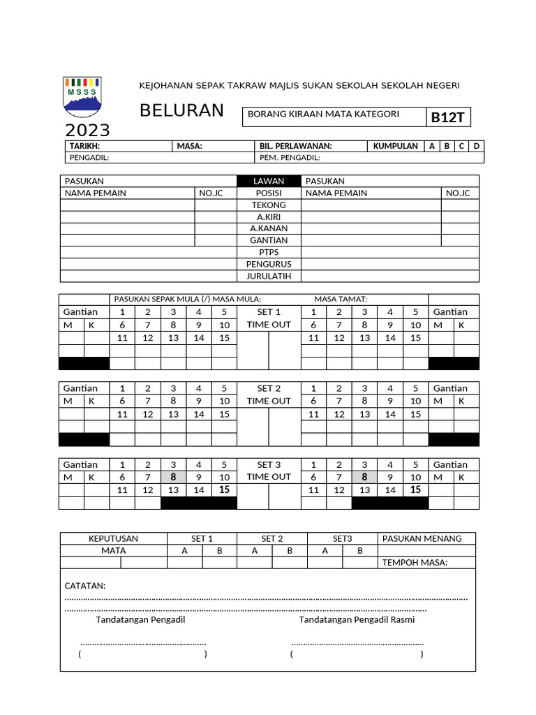 Borang Kiraan Mata Sepak Takraw MSSD 2023 Kumpulan | PDF