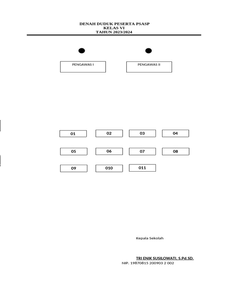 Denah Duduk Peserta Psasp | PDF