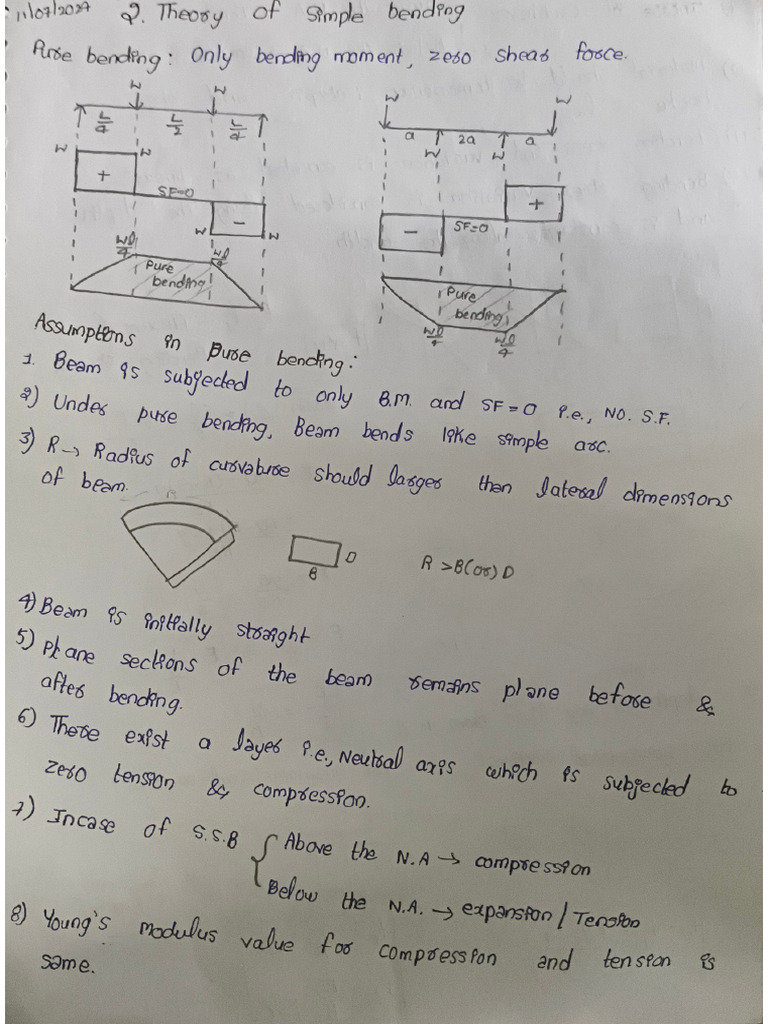 Theory of Simple Bending | PDF