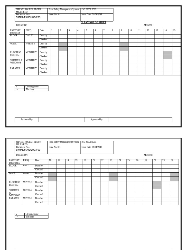 01_Cleaning log sheet Sanitation | PDF