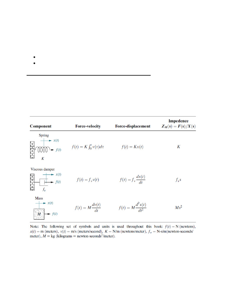 Learning Module 3. Modelling of Mechanical Control Systems | PDF | Torque | Force