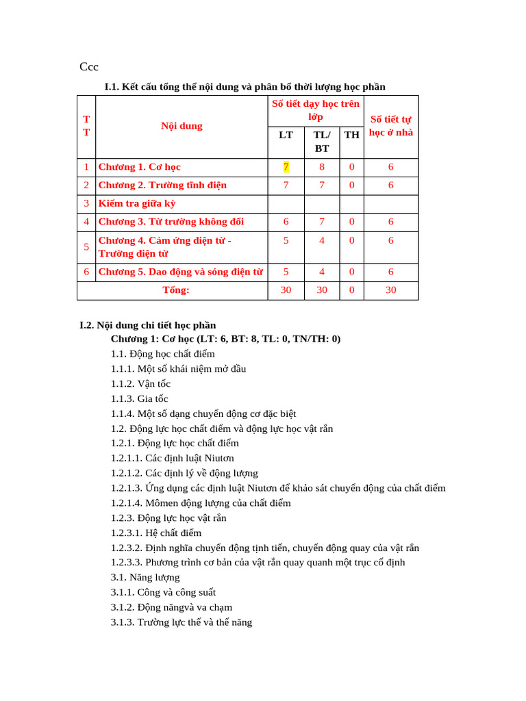 CTCT VLDC1-gui SV1 | PDF