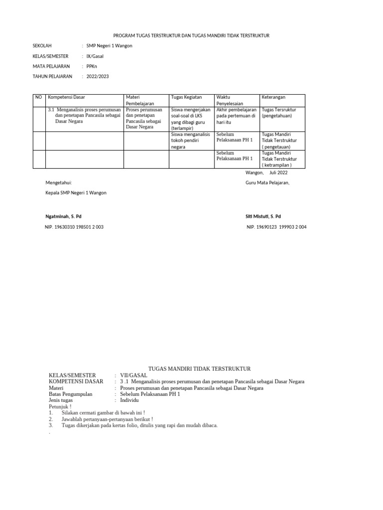 PROGRAM TUGAS TERSTRUKTUR DAN TUGAS MANDIRI TIDAK TERSTRUKTUR | PDF