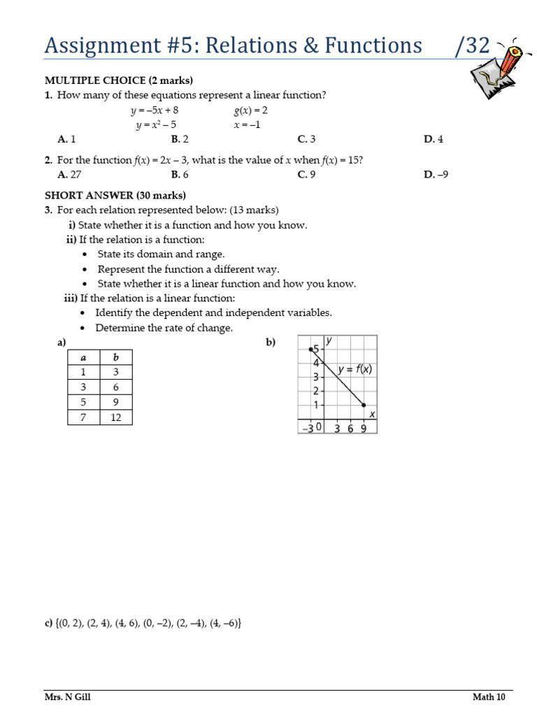 Assignment 5 Relations Functions | PDF | Function (Mathematics) | Functions And Mappings