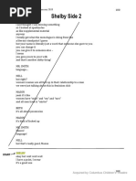 Laura Monologue | PDF