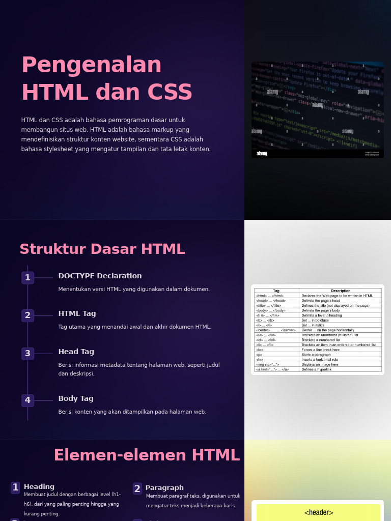 Pengenalan HTML Dan CSS | PDF