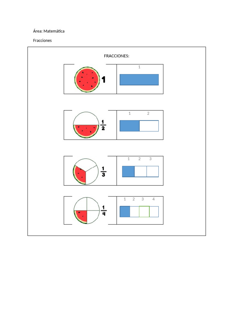 Mate MAle Frac. | PDF