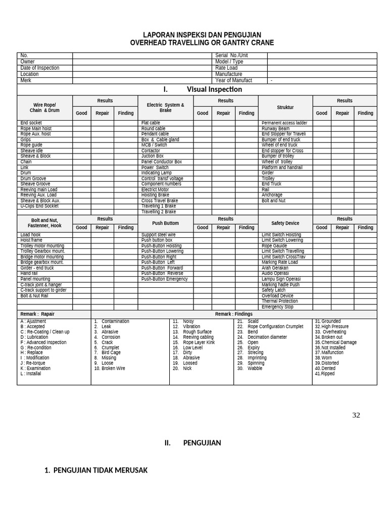 Checklist Inspection Overhead Travelling Crane | PDF