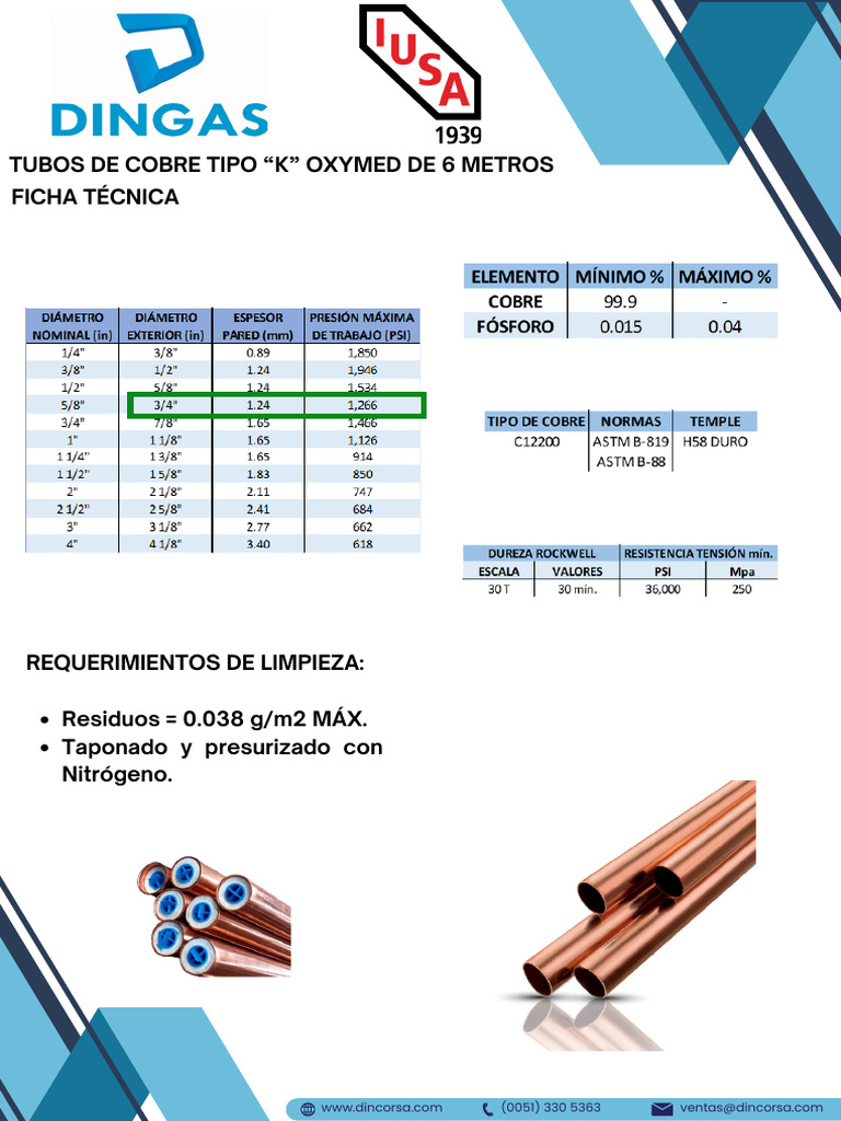 Ficha T cnica Tubos De Cobre Tipo K PDF