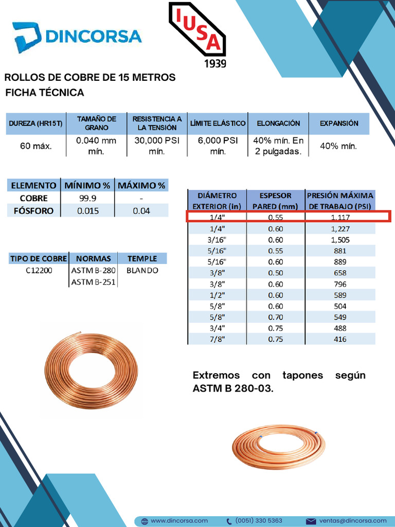 Ficha Tecnica - Rollos de Cobre 15 Mts - Iusa (2) | PDF