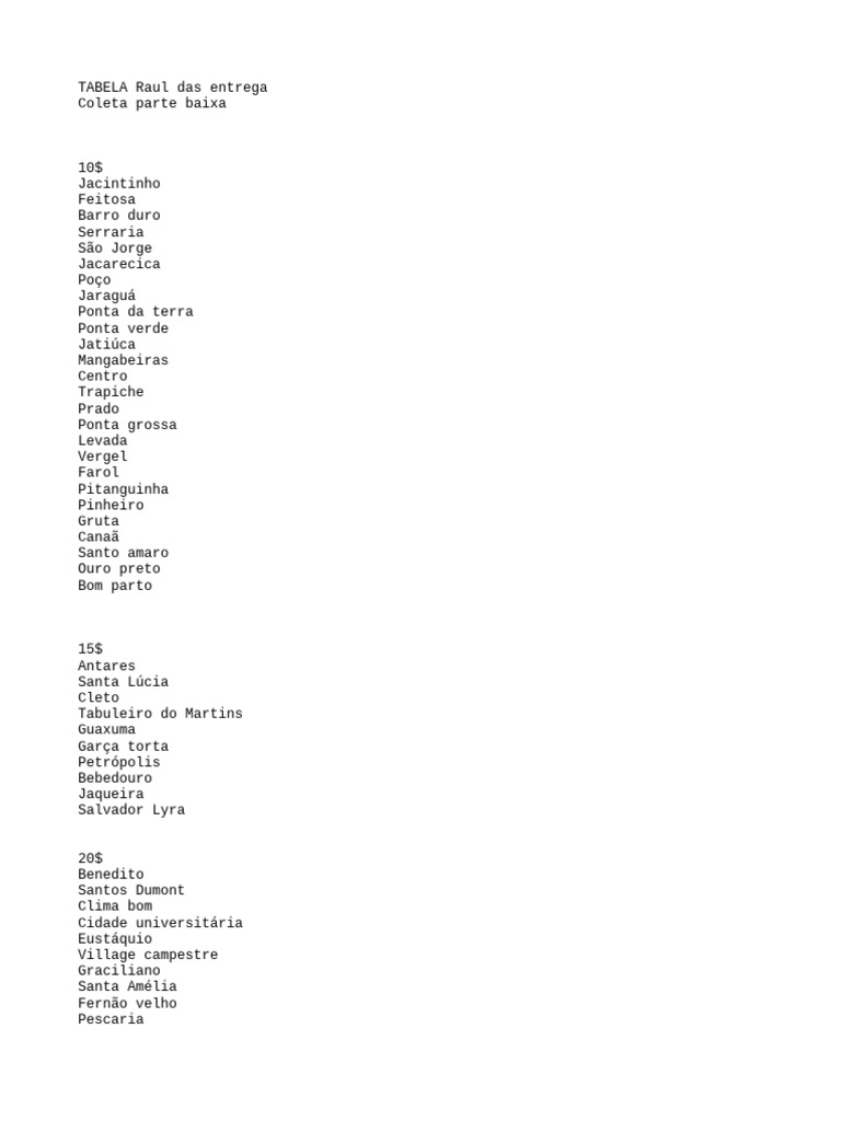 Tabela Raul | PDF