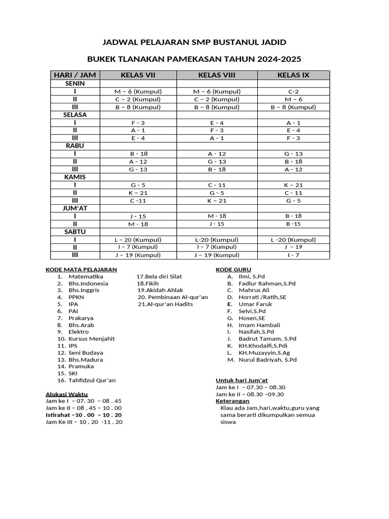 SMP JADWAL PELAJARAN SMP BUSTANUL JADID 2024-2025-1 | PDF