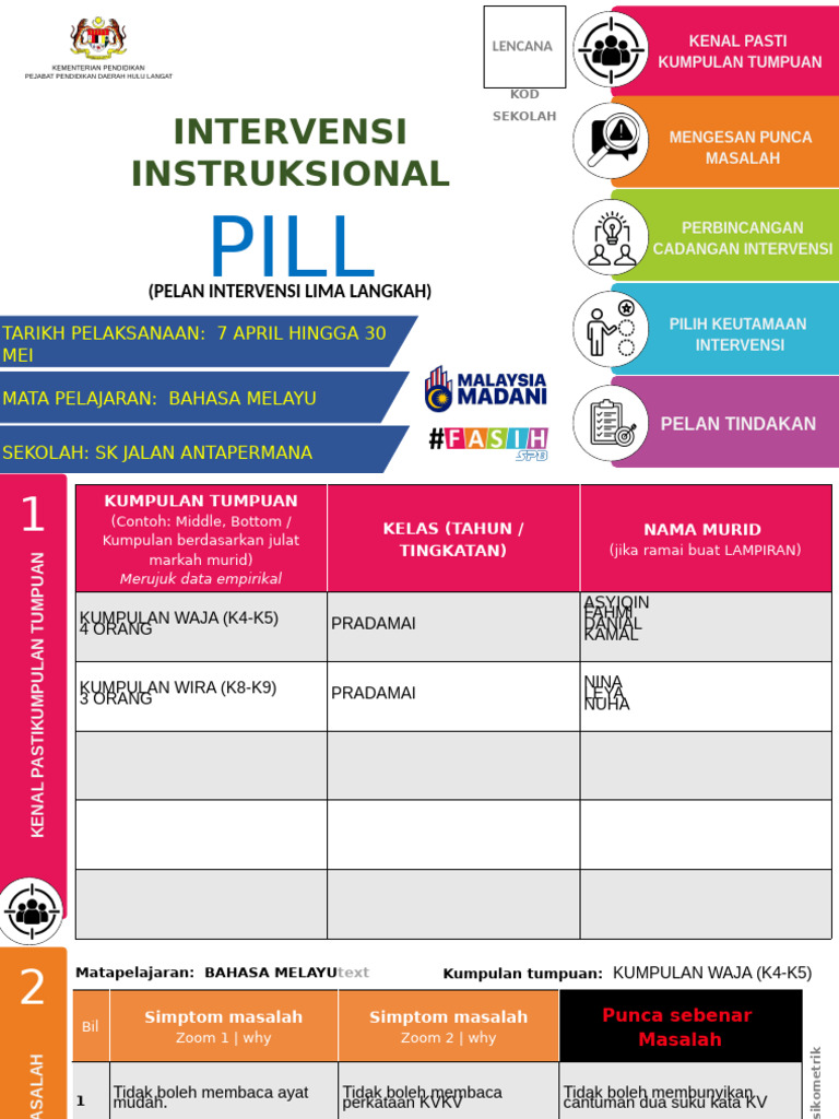 Contoh Pill PMK Dan Ik | PDF