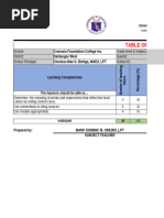 MIS FORM 4 Classroom Observation Checklist | PDF | Learning | Teachers