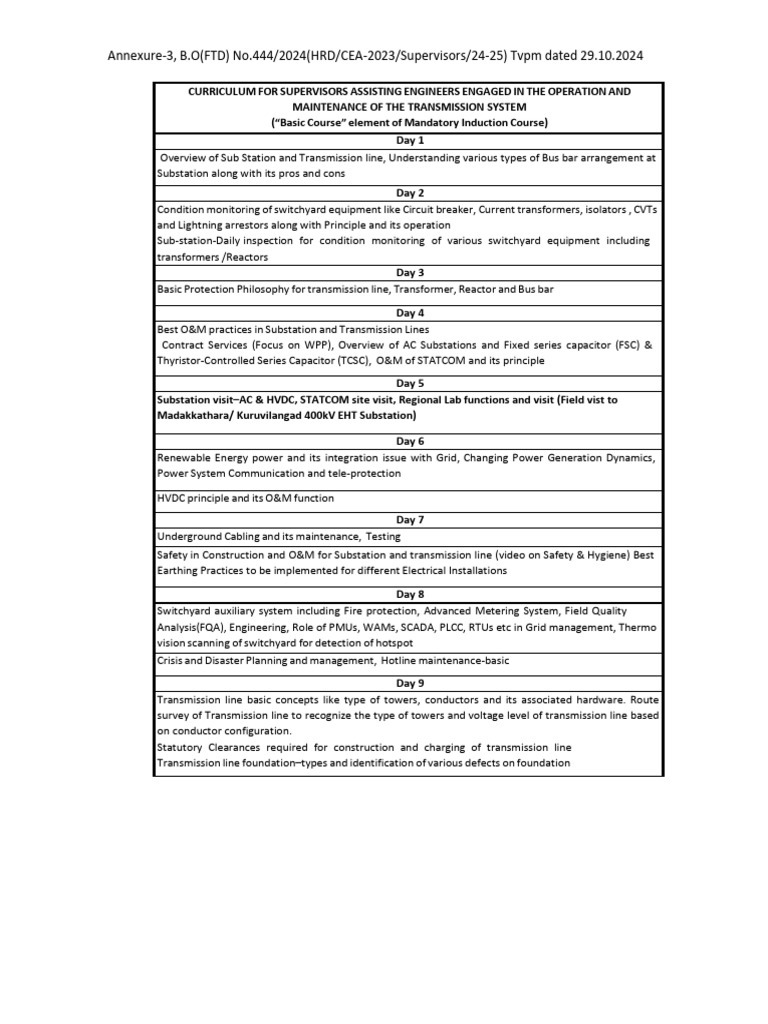Annexure 3 Transmission-Class Room Training-2 | PDF | Electric Power ...