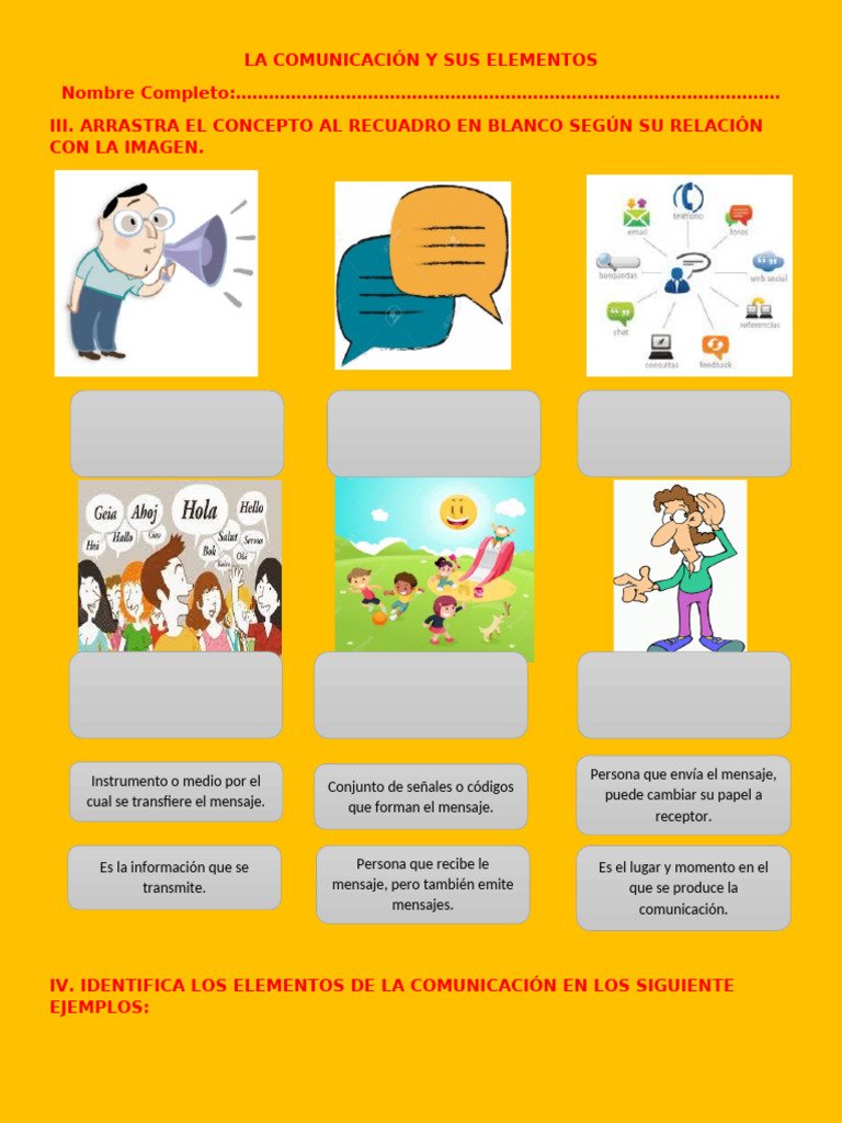 Ev. La Comunicación y Sus Elementos | PDF