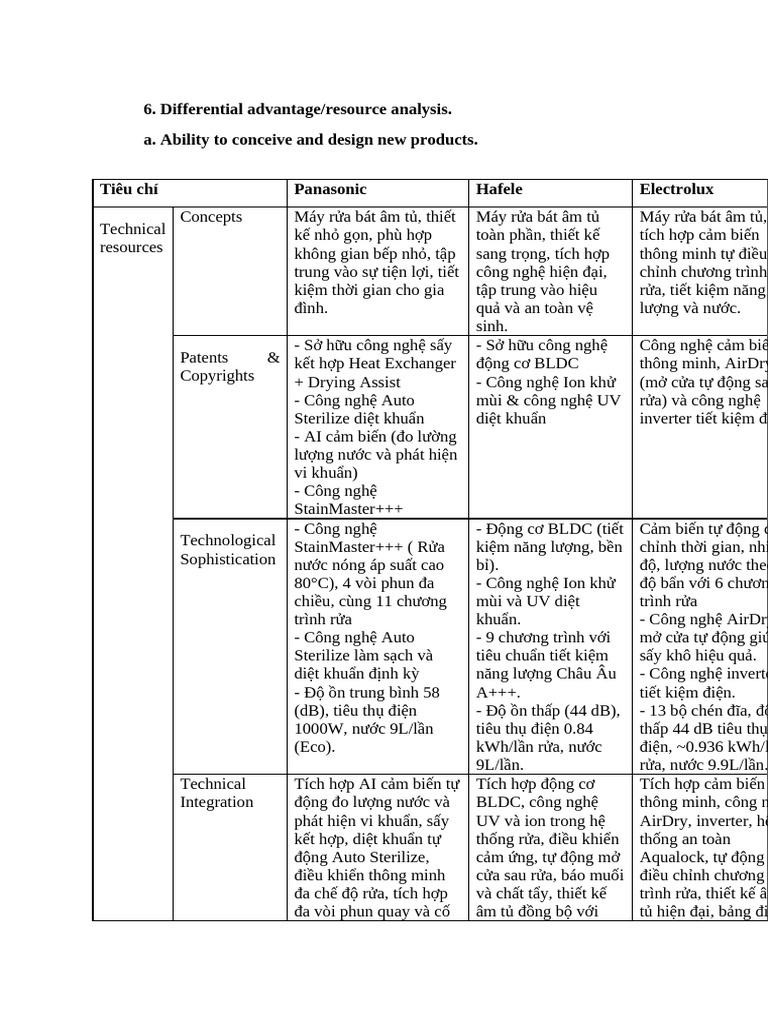 Differential advantage_resource analysis | PDF